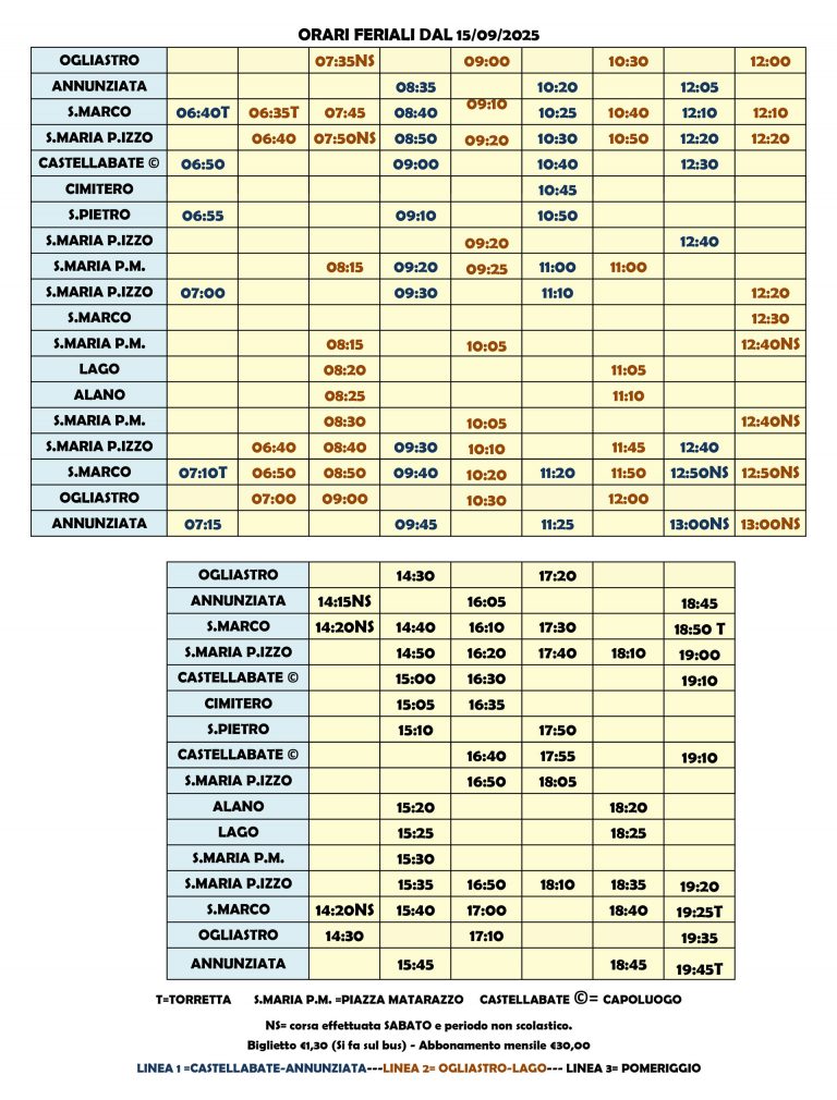 Orari Bus Castellabate Autolinee SMEC